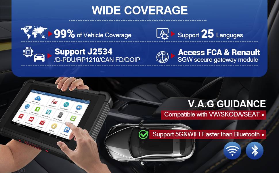 LAUNCH X431 PAD V Elite ECU Online Programming Coding Scan Tool ...