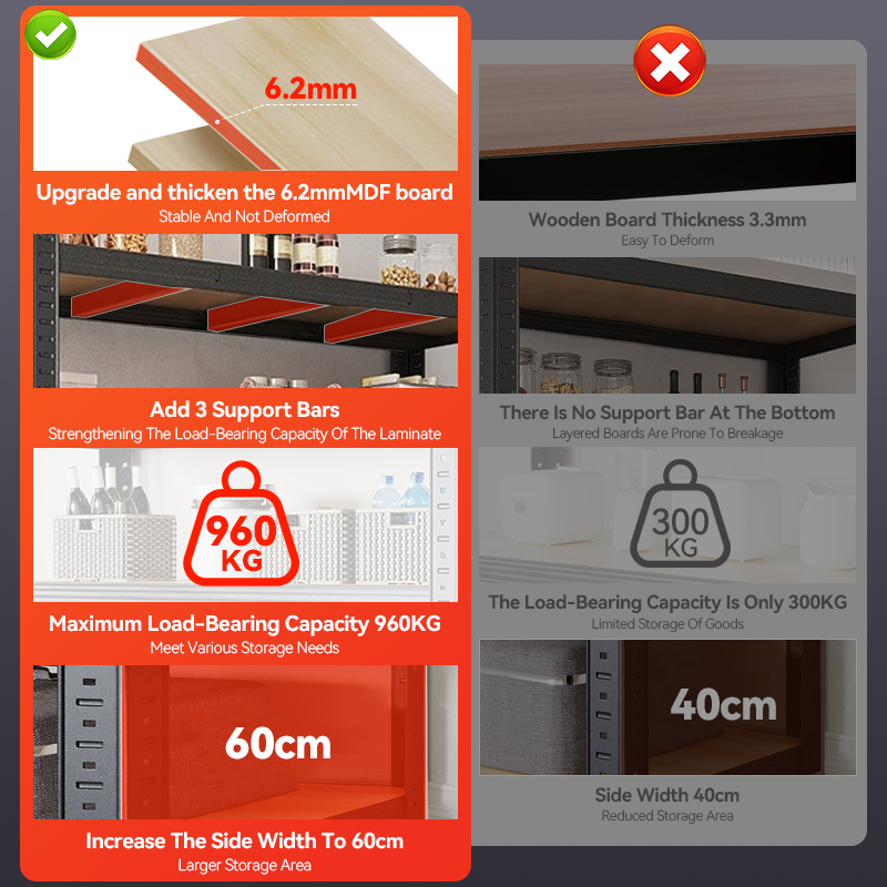 【Worry Free Refund】MOOM Rack 180*60*210CM Can Withstand A Weight Of ...