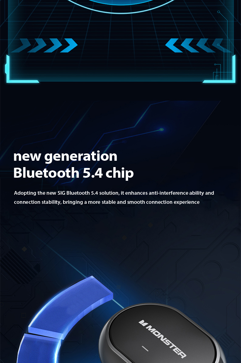 Monster AC600 Earbuds Open Ear Bone Conduction Wireless Sport Bluetooth ...