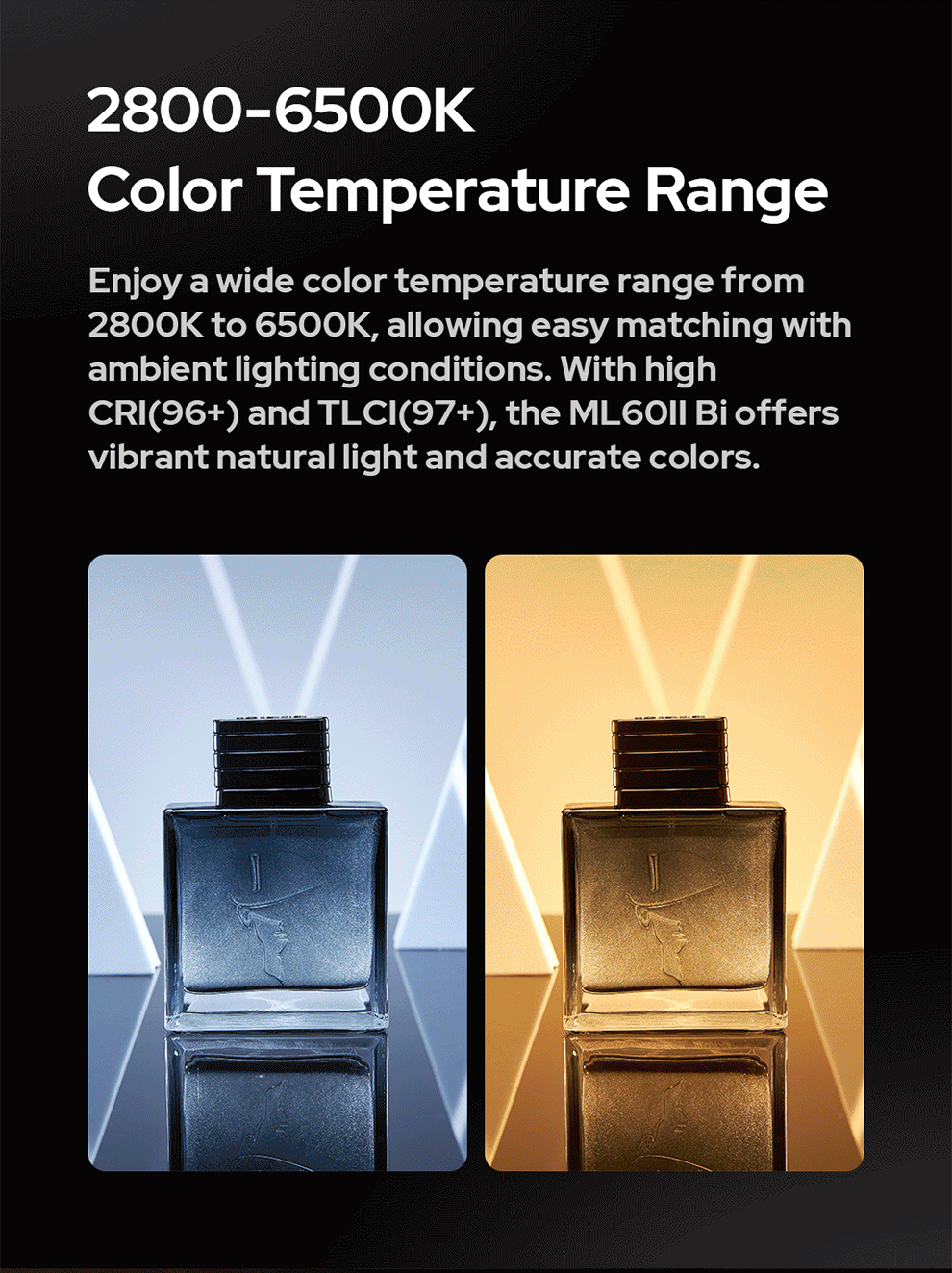 Godox ML60 II BI ML60II Bi-color 2800K-6500K LED Video Light Silent ...