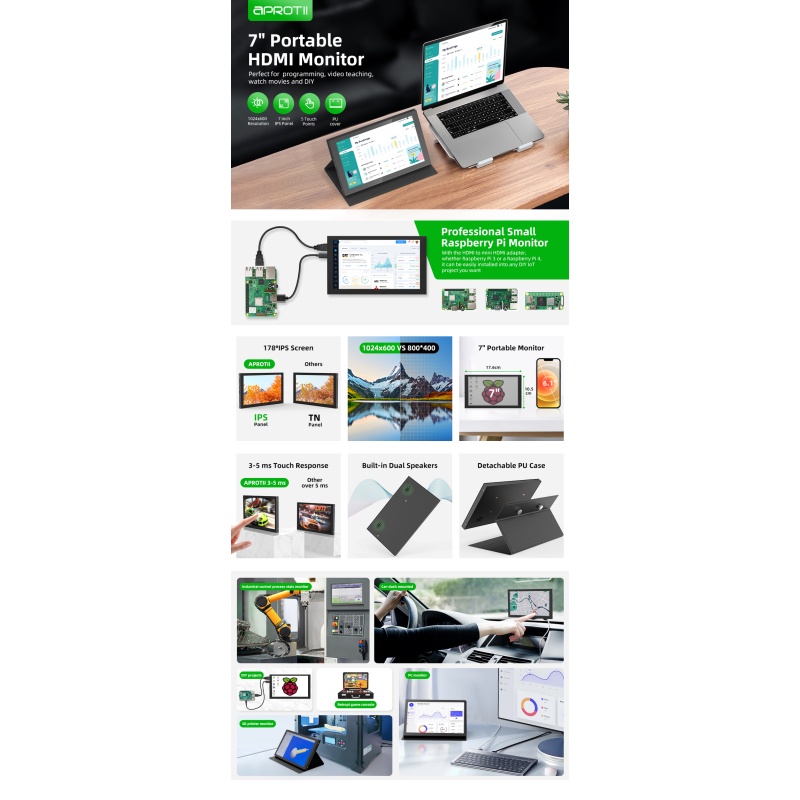 [MY Stock]APROTII 7 inch 5-Points Capacitive Touchscreen Raspberry Pi ...