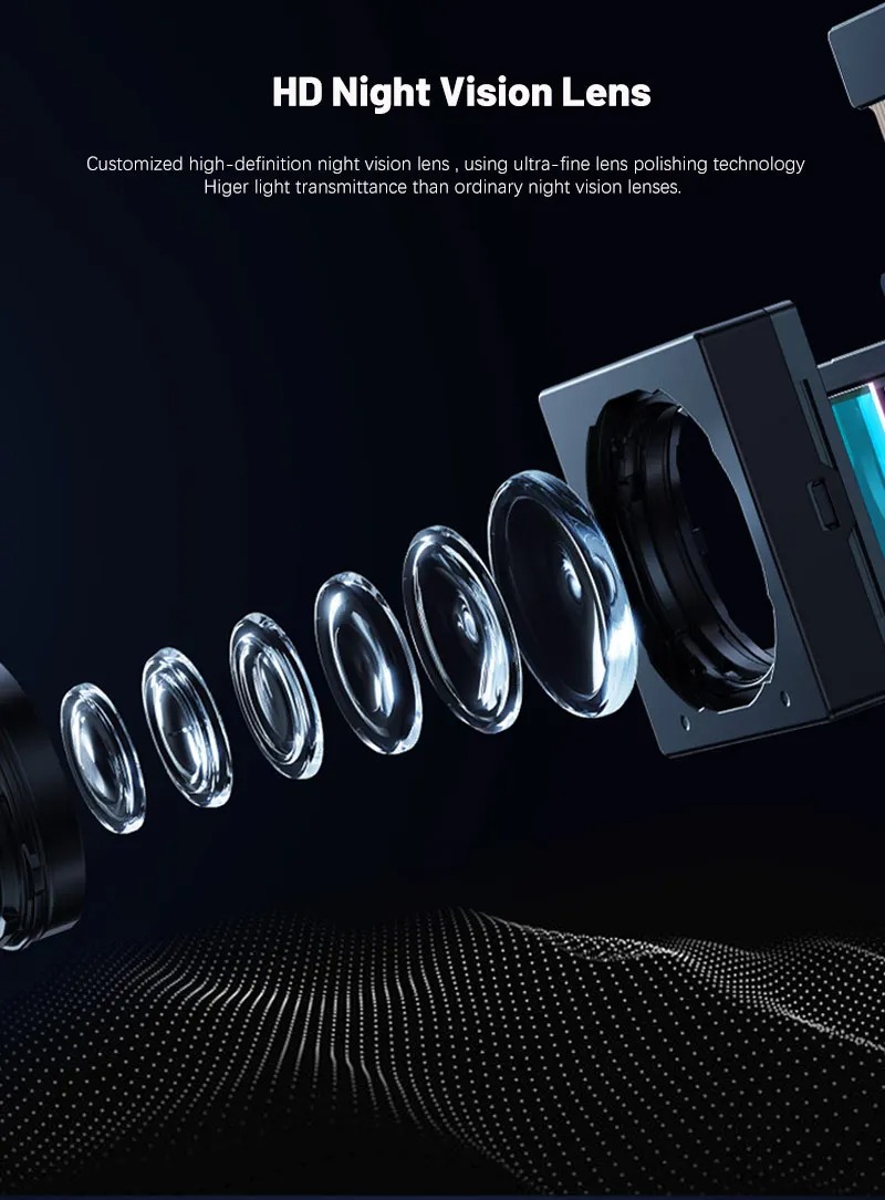 Sytong HT-70 LRF Night Vision Scope 940nm IR Infrared HD- NV Sighting ...