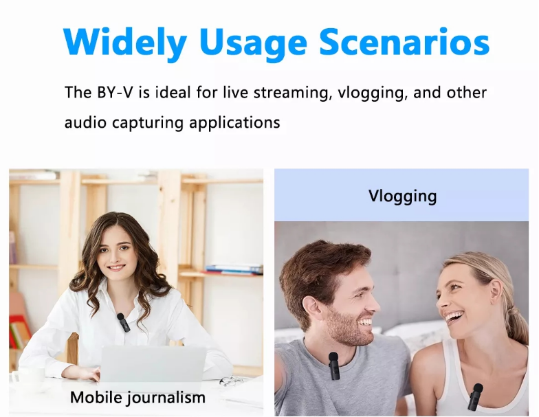 BOYA BY-V Ultra Compact 2.4GHz Wireless Microphone System Professional ...