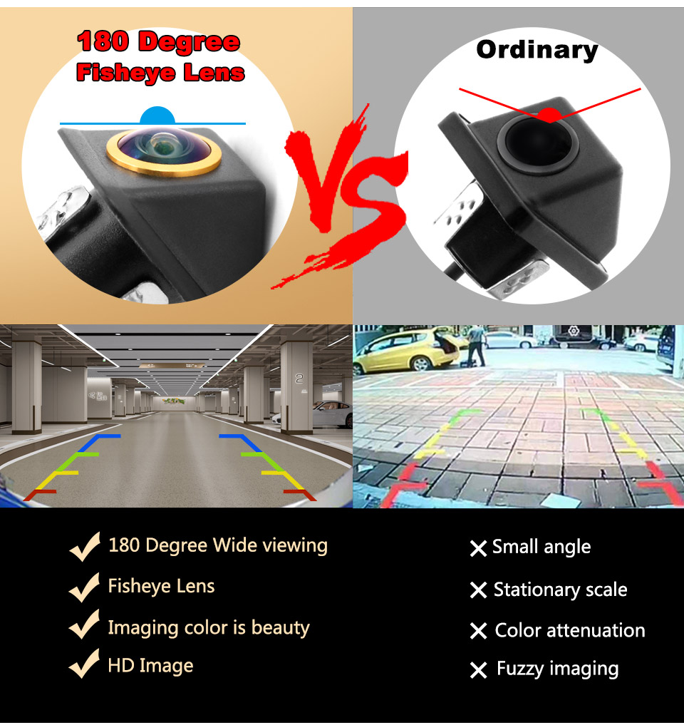 Smartour 4K 180° Fisheye Len AHD 1080P Night Vision Car Reverse Backup ...