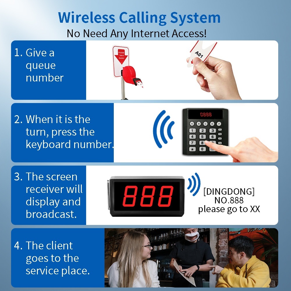Queue Wireless Calling System Que Number Machine for Clinic Kitchen Office Consult Room Counter ...