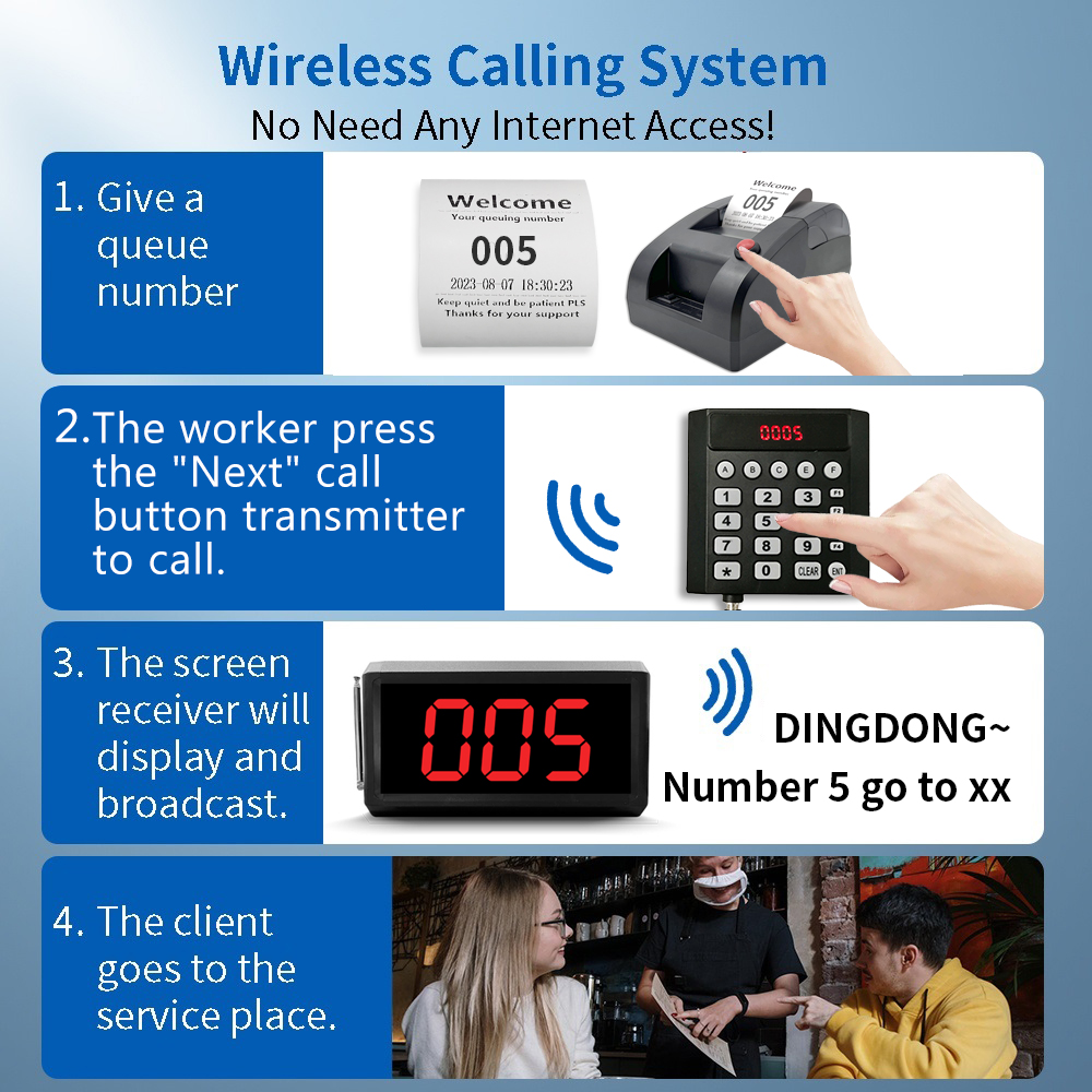 Queue Wireless Calling System Que Number Machine for Clinic Kitchen ...