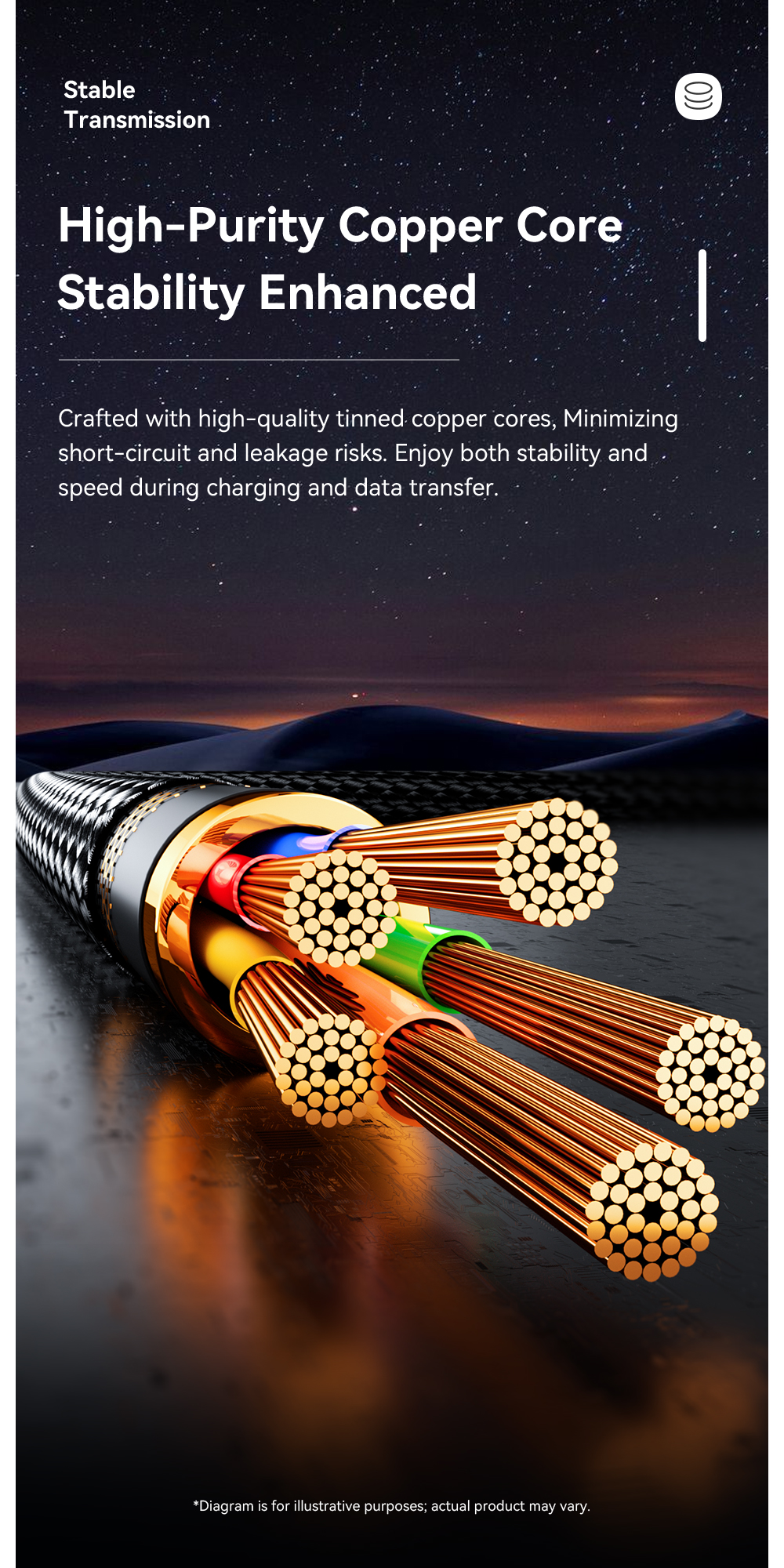 Essager 2 in 1 USB Type C Cable 65W PD Fast Charging Wire Type C To ...