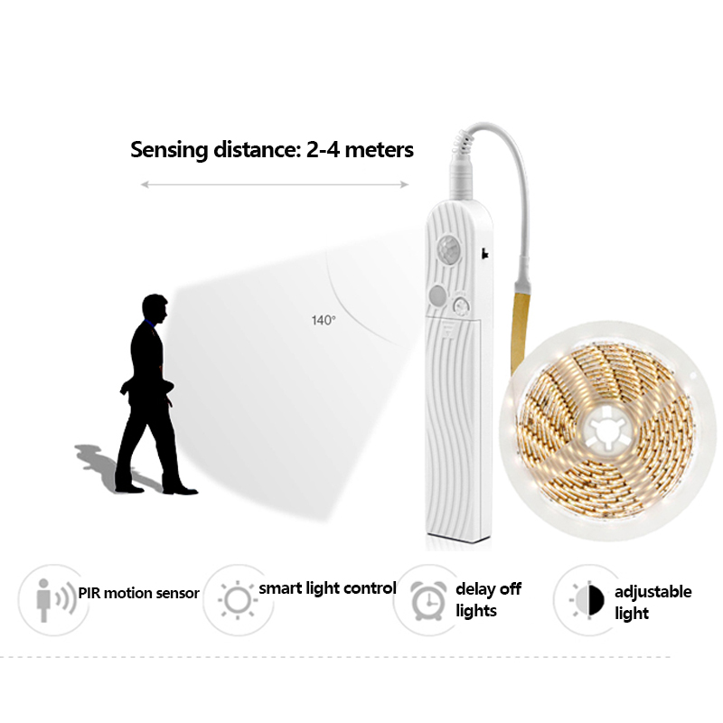 PIR Motion Sensor Switch LED Strip Light USB Rechargeable Wireless ...