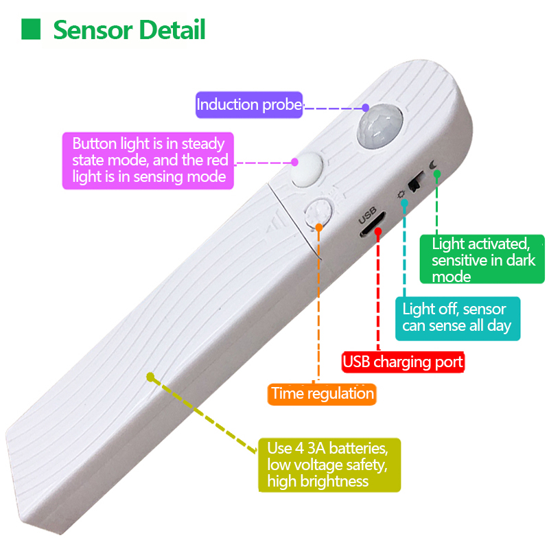 PIR Motion Sensor Switch LED Strip Light USB Rechargeable Wireless ...