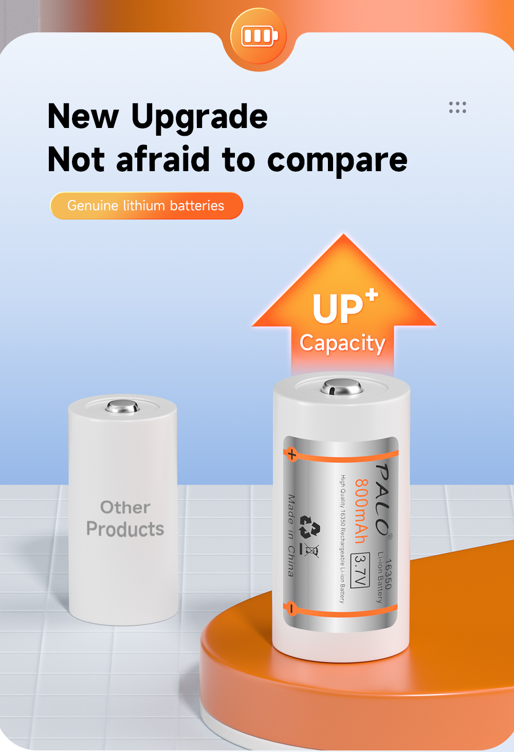 Cityork CR123A CR123 Power Photo Camera Rechargeable Battery Lithium ...