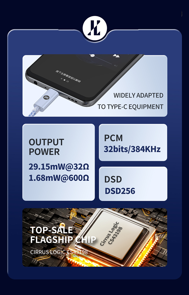 JCALLY JM28 Cirrus Logic CS43198 Chip Portable DAC Decoder Type-C To 3.5 Headphone Amplifier ...