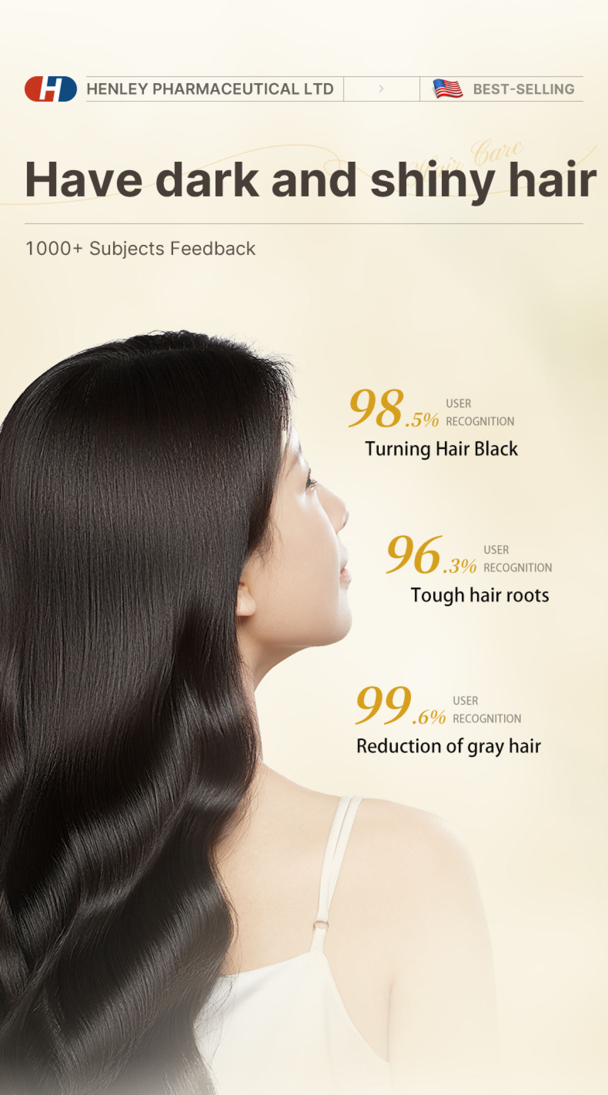 Black Hair Tonic Hair Regrowth Spray For Women And Men 60ml Polygonum Multiflorum Natural White ...