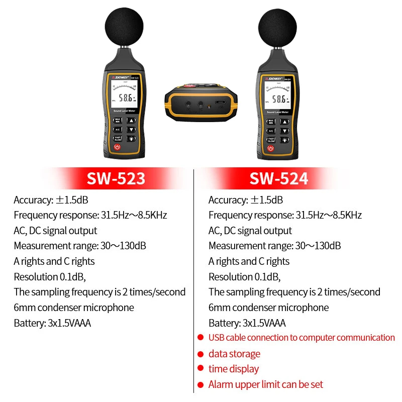 【One Year Warranty】SNDWAY SW 523 524 Sound Level Meter 30 to 130 dB ...