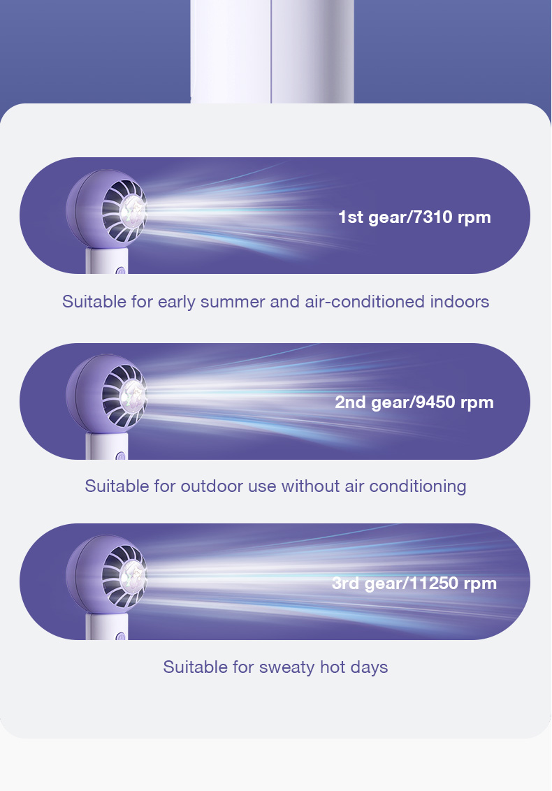 JAMAY Mini Portable Fan 3 Speed Powerful Handheld Fan 4000mAh Battery ...