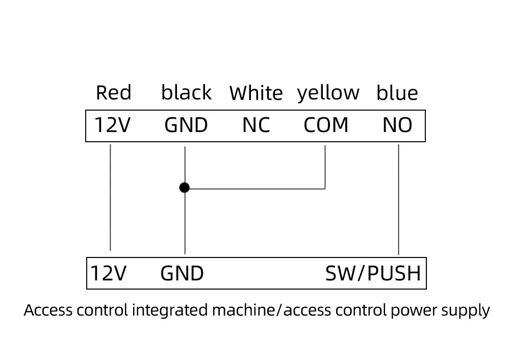 Access control infrared sensor Exit switch DC12Vself-resetting exit ...