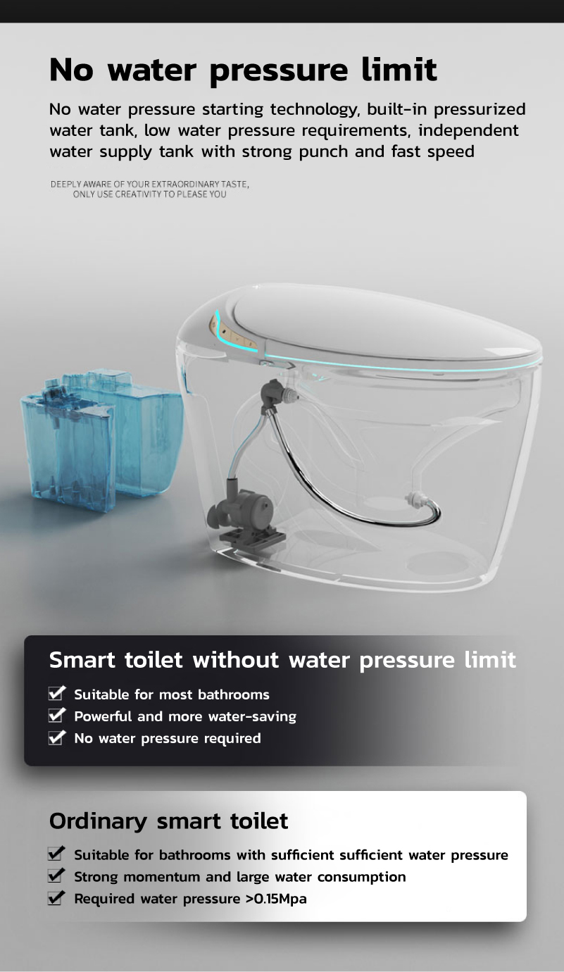 Fully Automatic Smart Toilet Bowl New Egg-shaped Fully Automatic ...