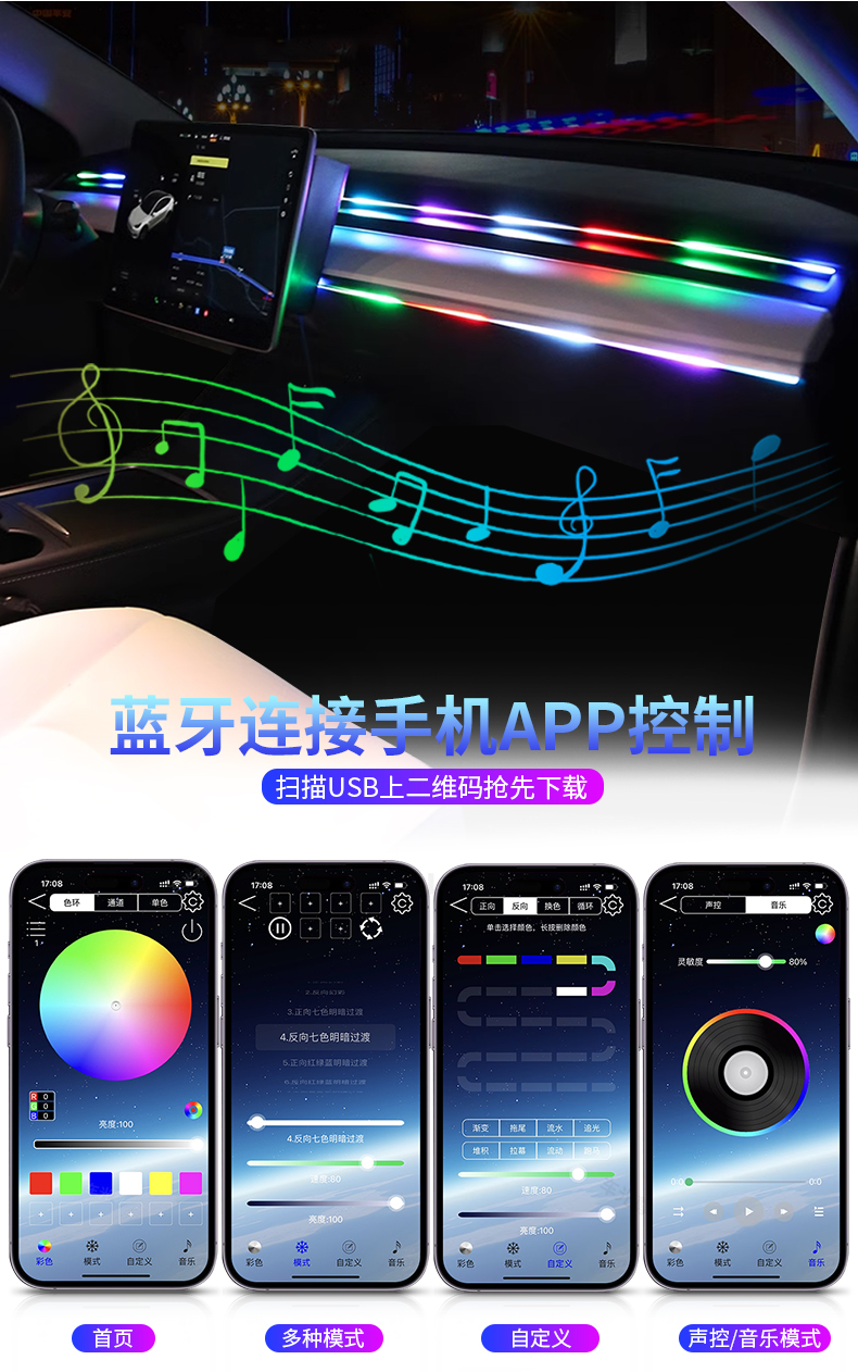 Universal Car Central Control Atmosphere Light Saddle Light USB ...