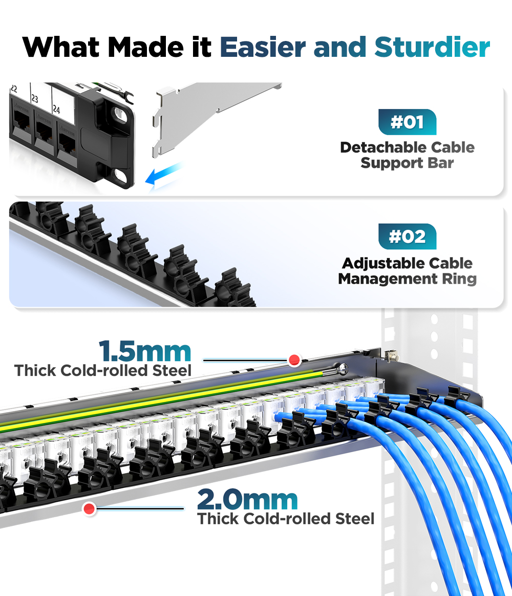 AMPCOM 24 Port Blank Keystone Patch 1U STP/UTP Rack Wall Mount with Rear Cable Management Panel ...