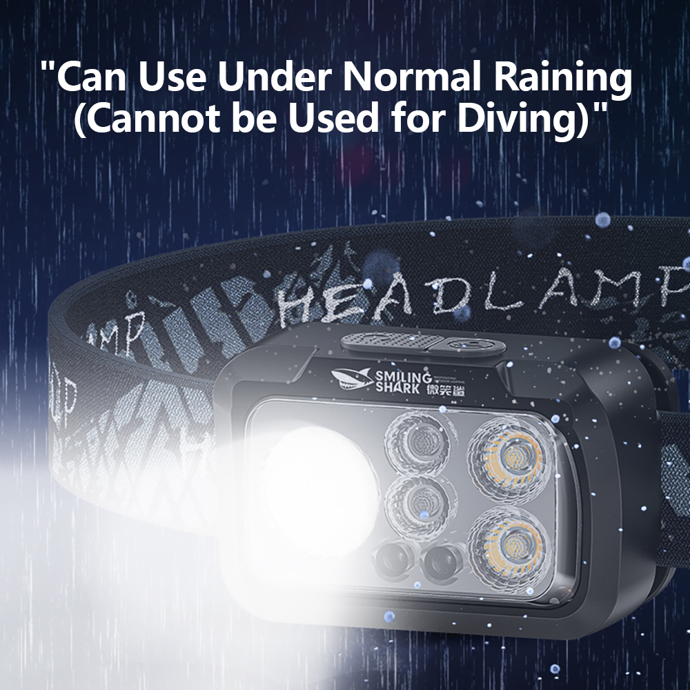 SmilingShark TD0174 LED Mini Head Lamp Super Bright Sensor Headlight ...