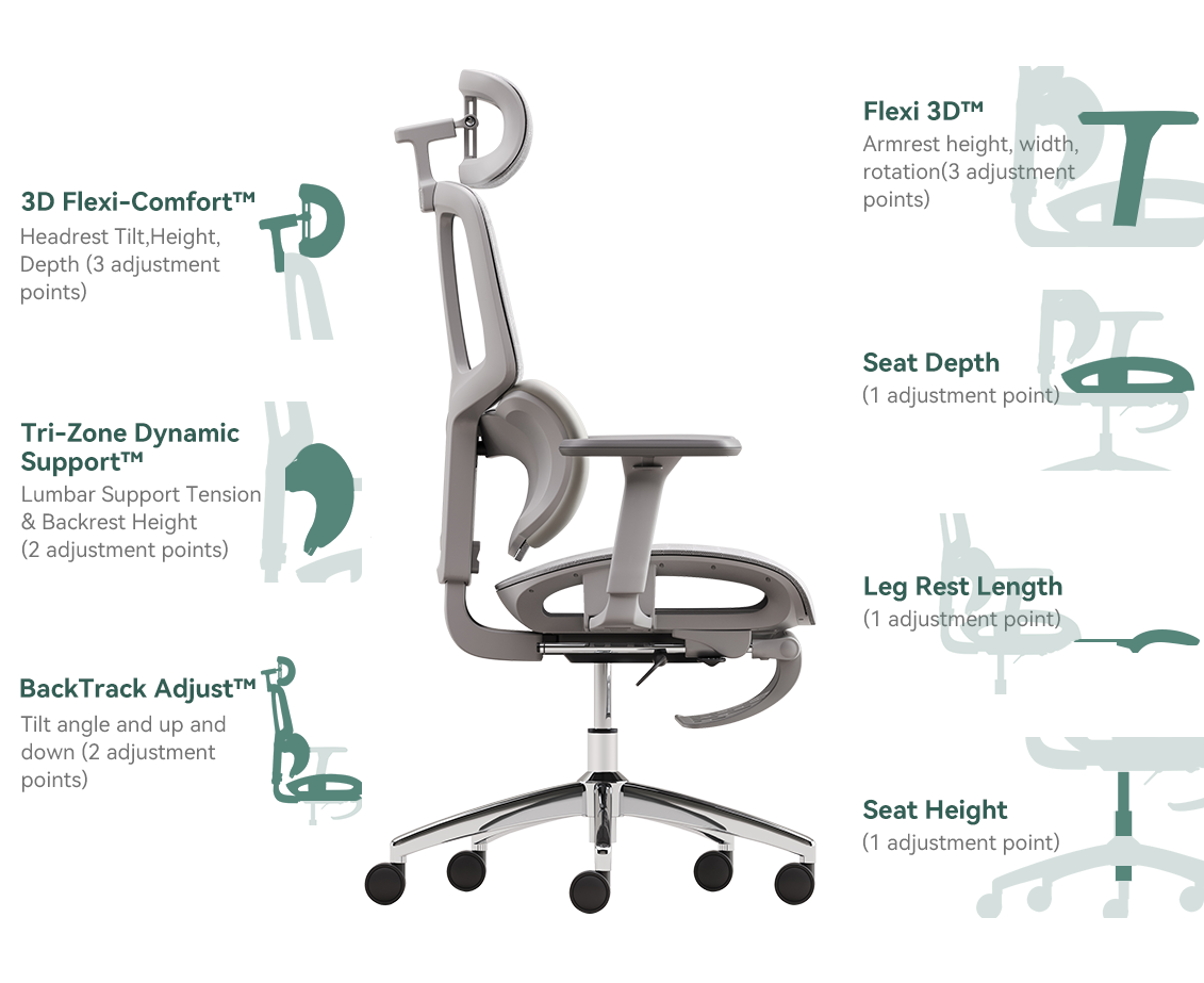 MUSSO H80 CLASS Ergonomic Chair 3D Armrest and Adjustable Headrest Game ...