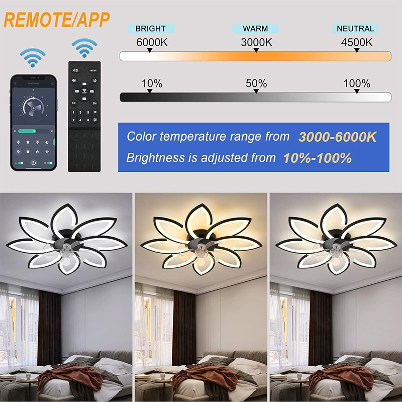 Quiet Ceiling Fan with Light, Modern Flower Shape Design Fan Lamps, LED ...
