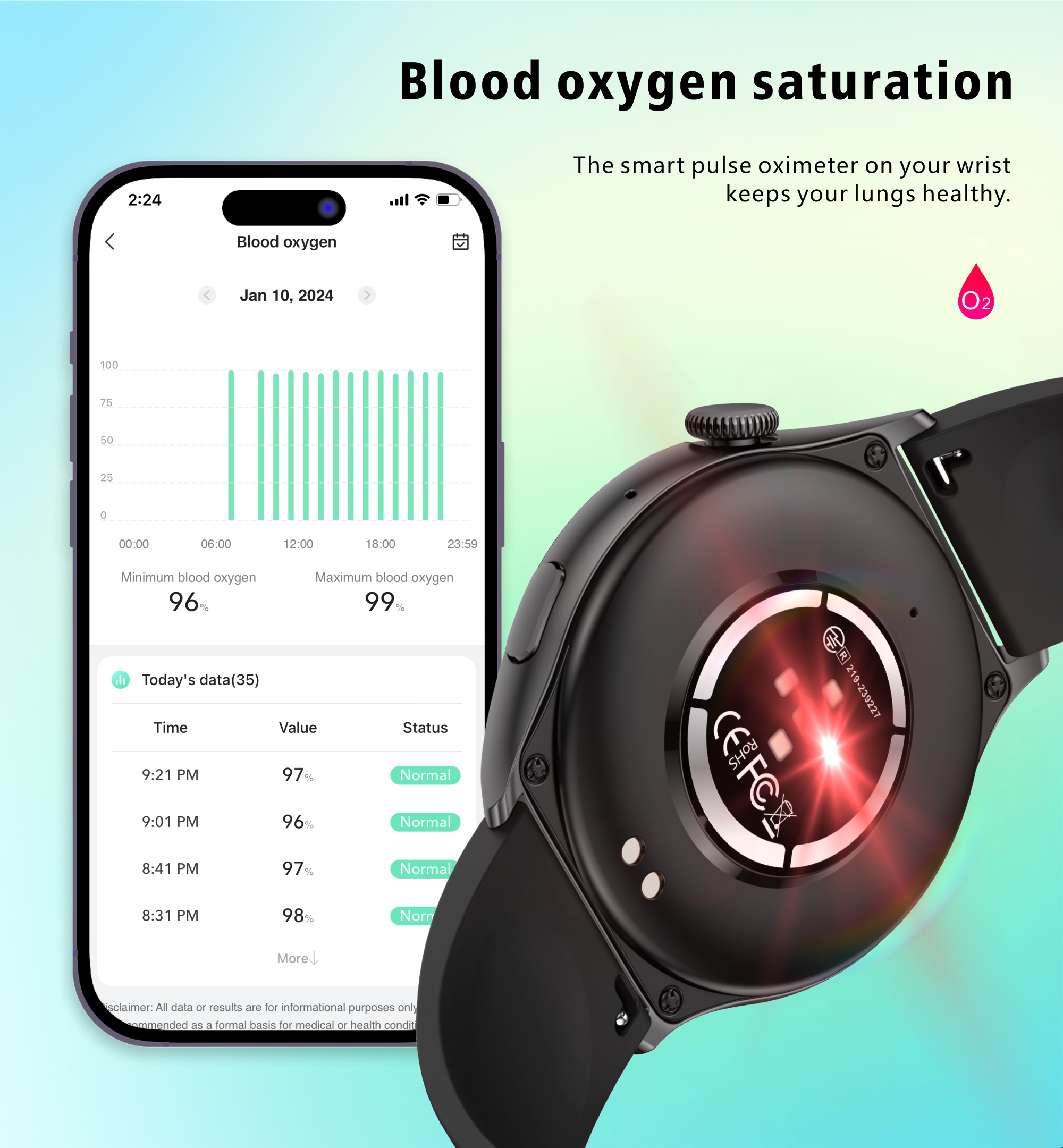 Aolon Mars R3 Smart Watch Original AMOLED Always On Display Custom ...