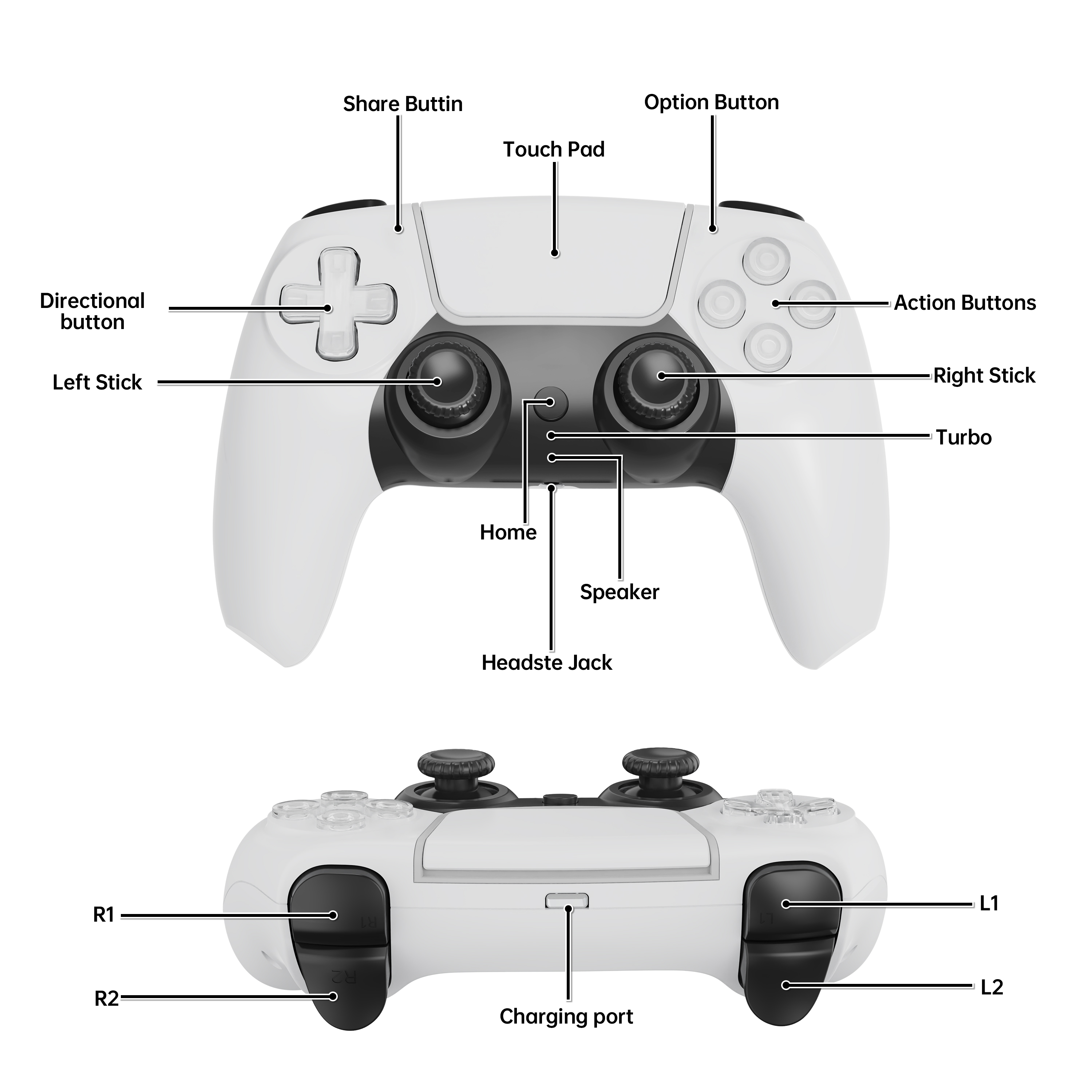 Ps4 Game Controller Vibration Six Axis Continuous Firing Ps4 Wireless Bluetooth Controller 5794