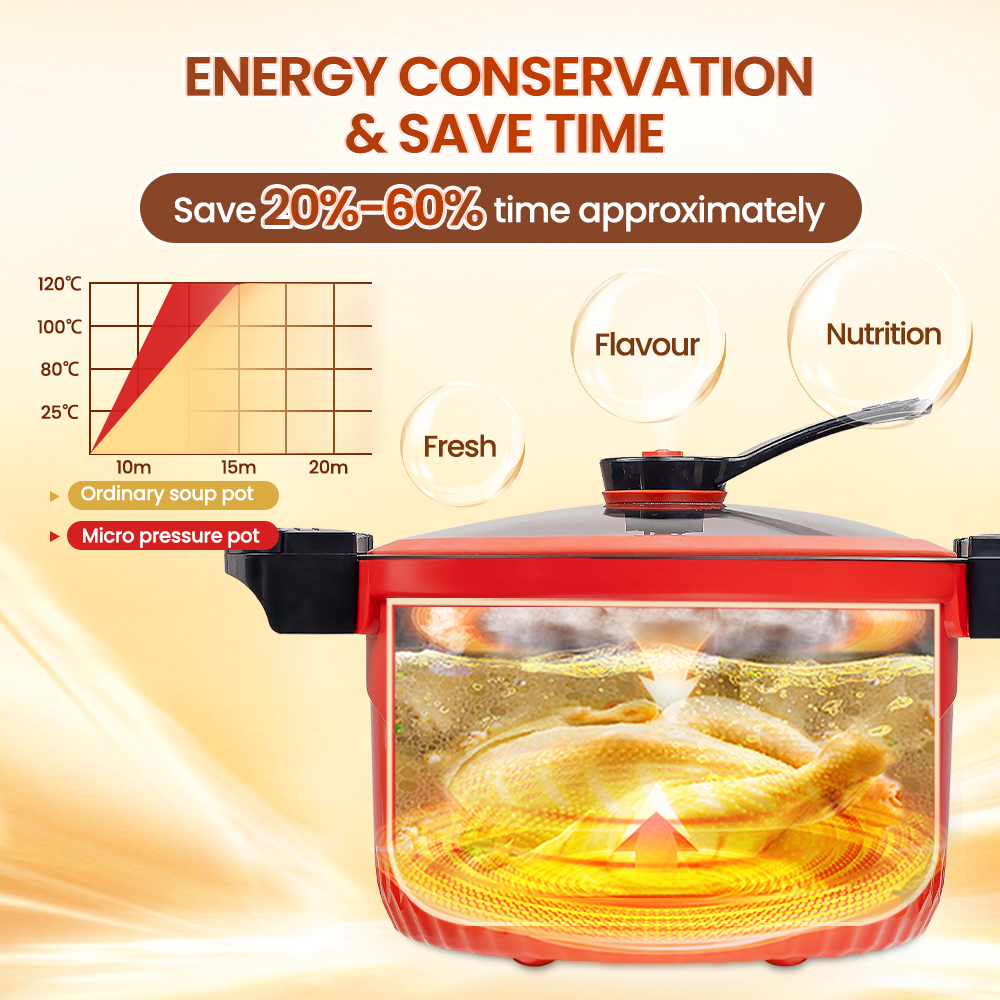 KADONIO 3L 4L Electric Cooker Electrik Micro Pressure Cooker Multifunction Cooker Multi Cooker ...