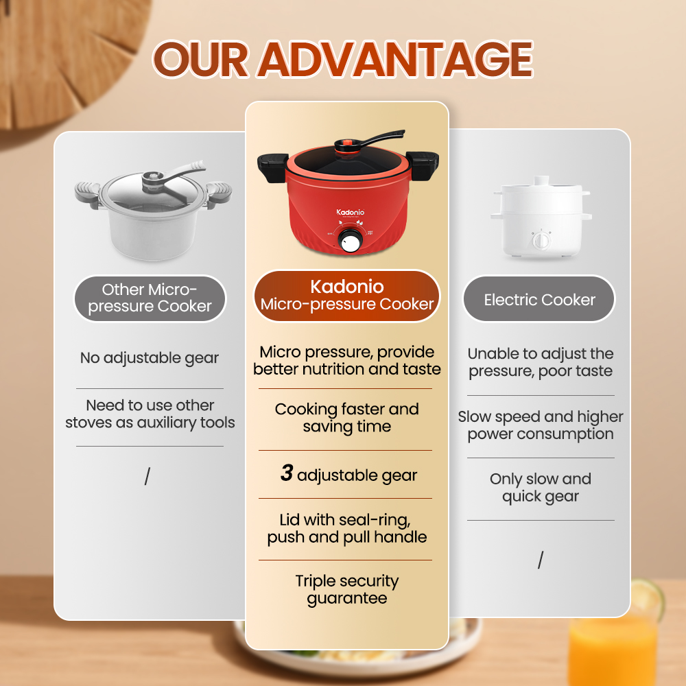 KADONIO 3L 4L Electric Cooker Electrik Micro Pressure Cooker Multifunction Cooker Multi Cooker ...