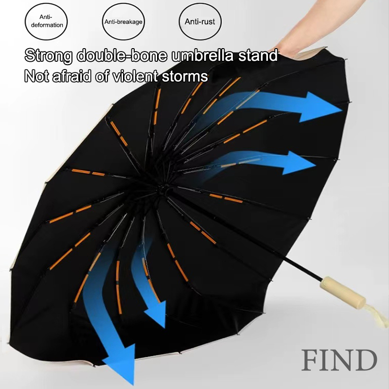 [Ready Stock]24 Ribs Automatic Umbrella High Quality Foldable Umbrella ...