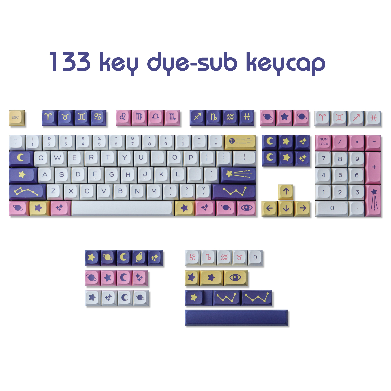 GMK Astrology Keycaps 133 Keys PBT Dye-Sublimation Keycaps XDA Profile ...