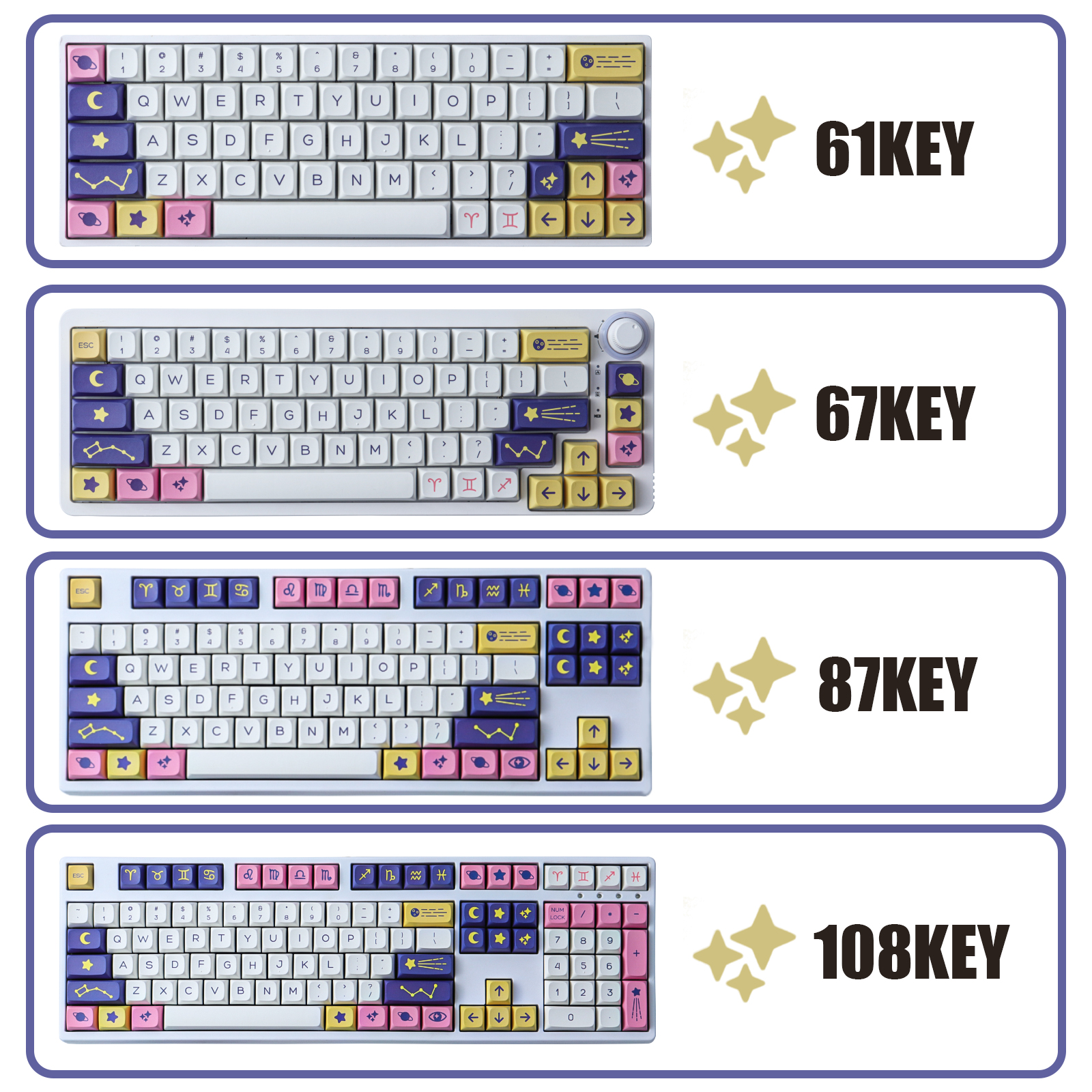 GMK Astrology Keycaps 133 Keys PBT Dye-Sublimation Keycaps XDA Profile ...