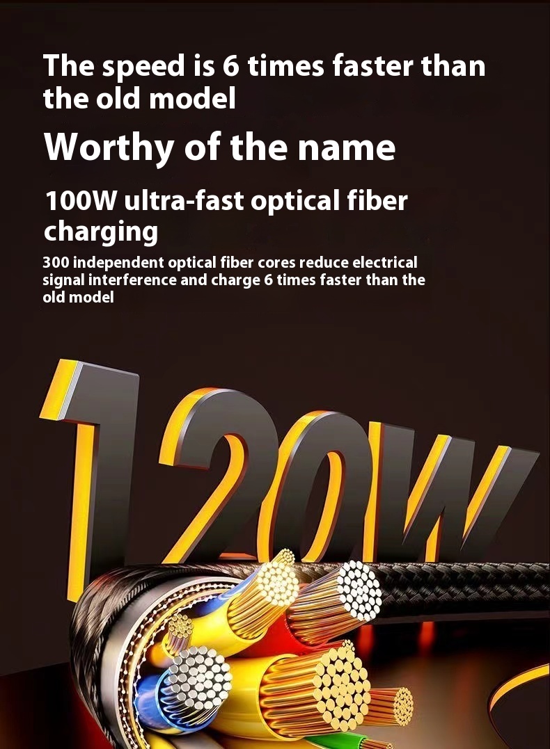 120W Intelligent Digital Display Cable 20 Minute Full USB To Type C ...