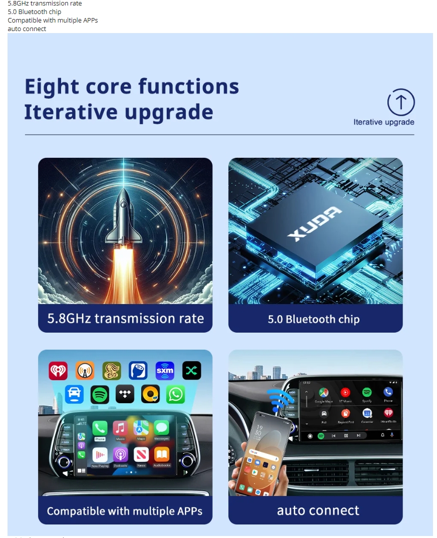 XUDA 【Plug and Play】For Toyota Wireless Apple CarPlay and Android Auto ...