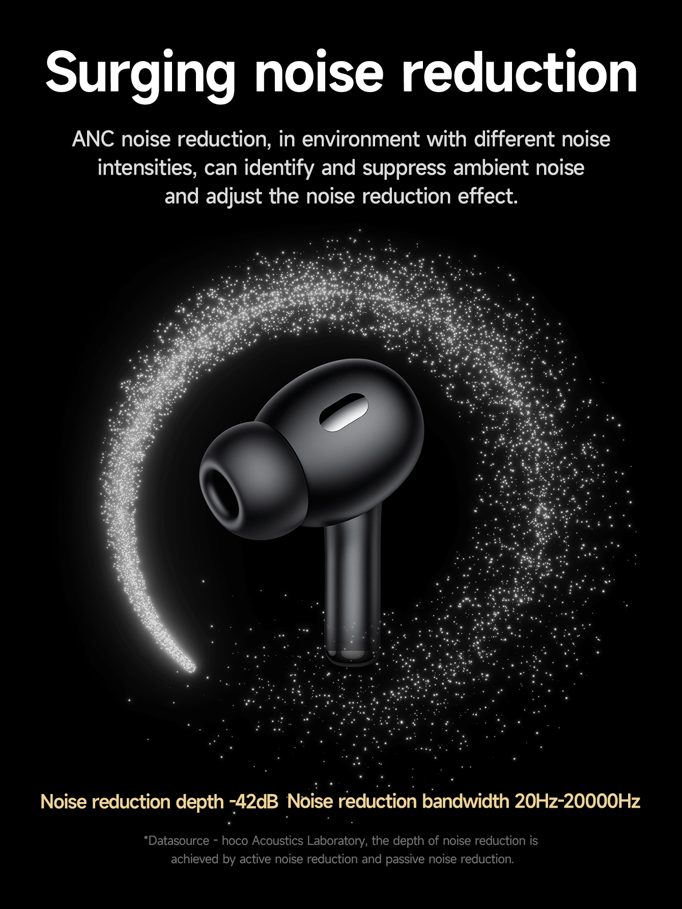 HOCO EQ9 Plus TWS True Wireless Earphone ANC Noise Reduction Bluetooth ...