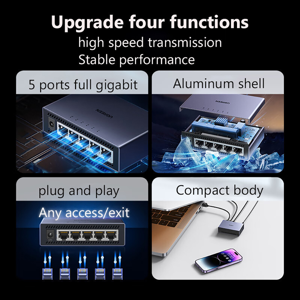 Ugreen 5-Port 10/100/1000Mbps RJ45 Ethernet Switch Multi-Gigabit ...
