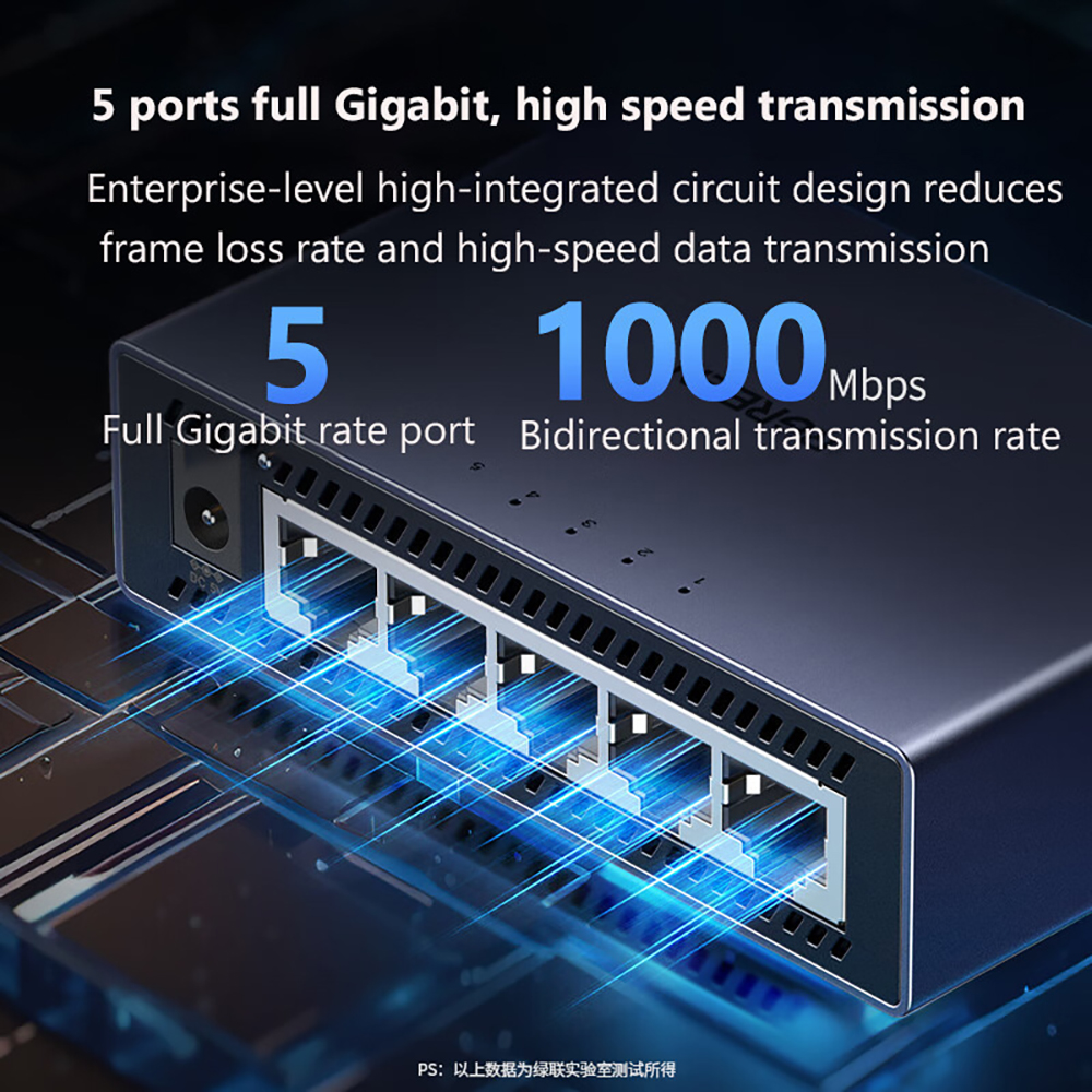 Ugreen 5-Port 10/100/1000Mbps RJ45 Ethernet Switch Multi-Gigabit ...