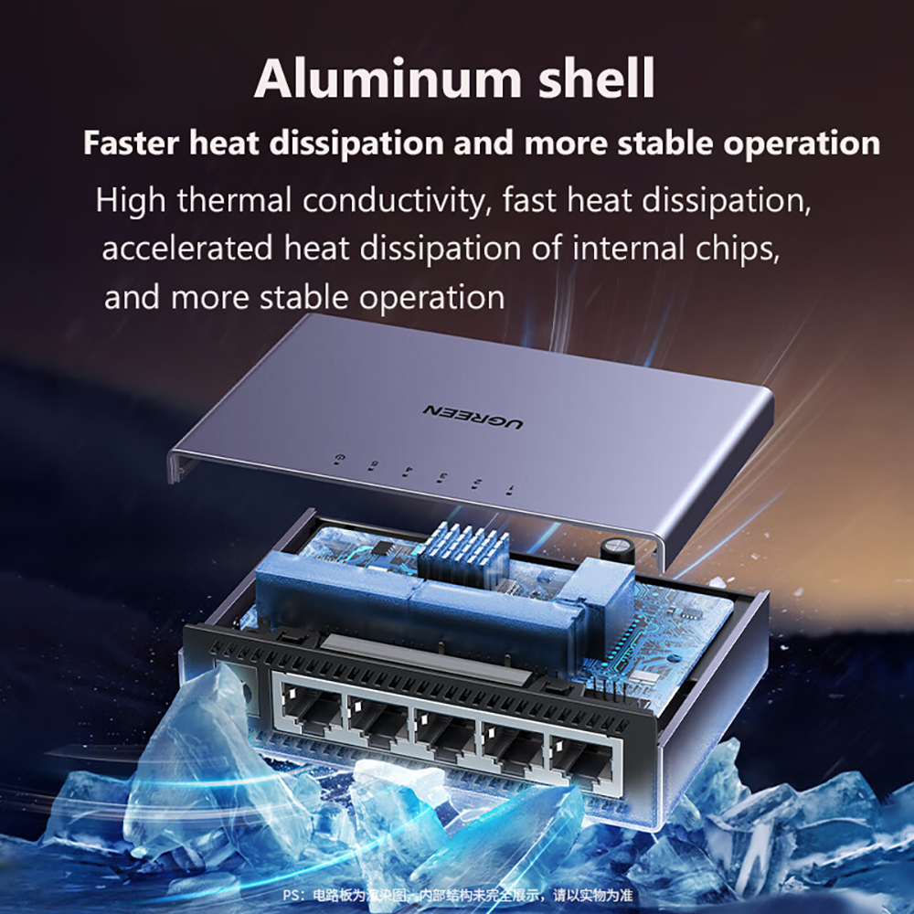 Ugreen 5-Port 10/100/1000Mbps RJ45 Ethernet Switch Multi-Gigabit ...