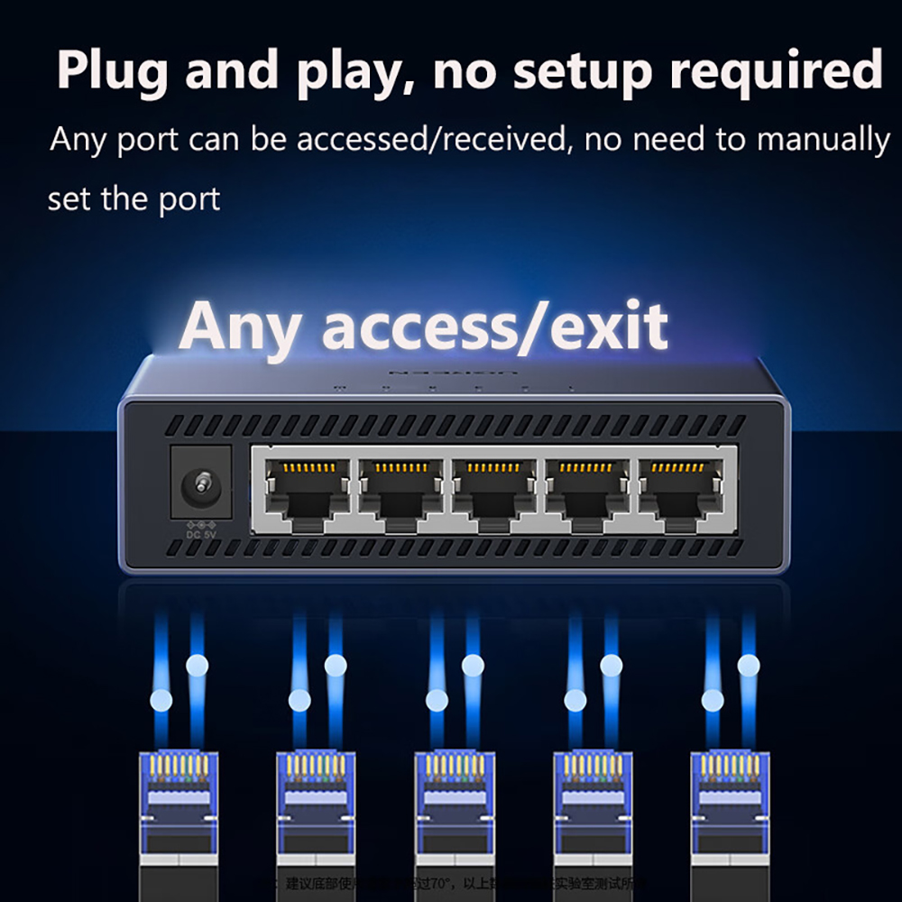 Ugreen 5-Port 10/100/1000Mbps RJ45 Ethernet Switch Multi-Gigabit ...