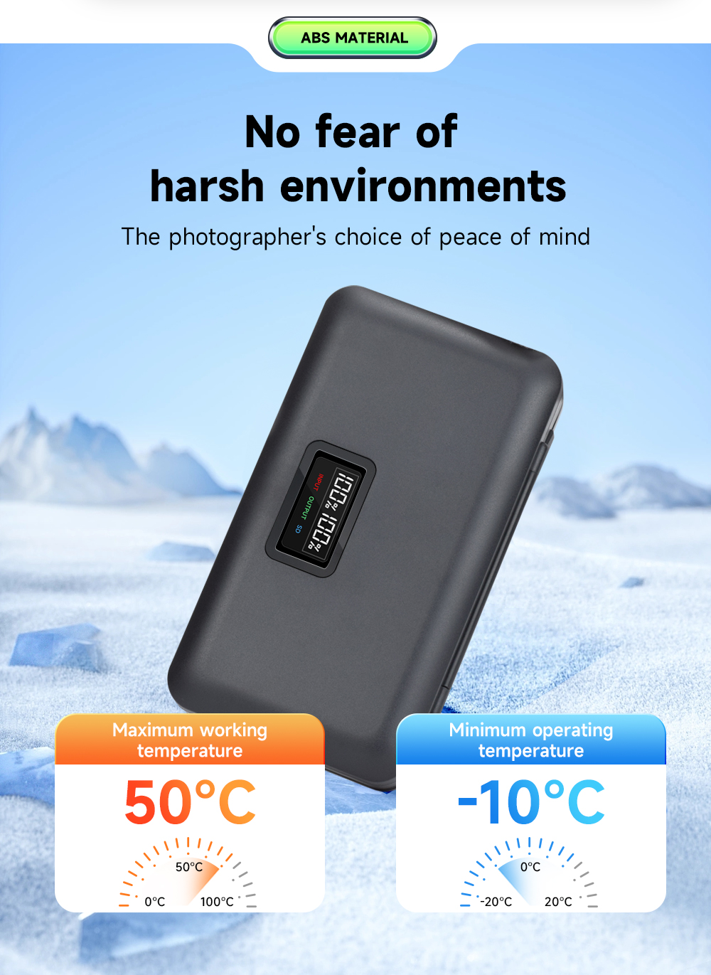 Cityork PS-BLS5 BLS-5 BLS5 BLS50 BLS50/1 2000mAh Camera Battery With ...