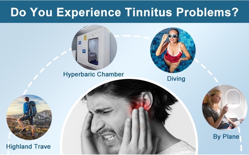 Ear Pressure Relief Device, FDA Cleared Balanced Ear Pressure Expander ...