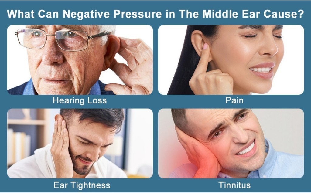 Ear Pressure Relief Device, FDA Cleared Balanced Ear Pressure Expander ...