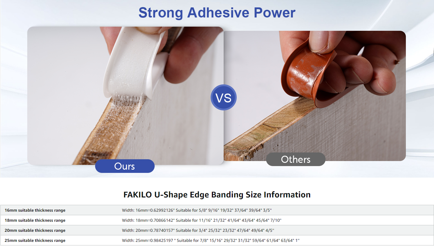 U-Shape Edge Banding, 16.4ft TPE Self Adhesive Veneer Edging Trim ...