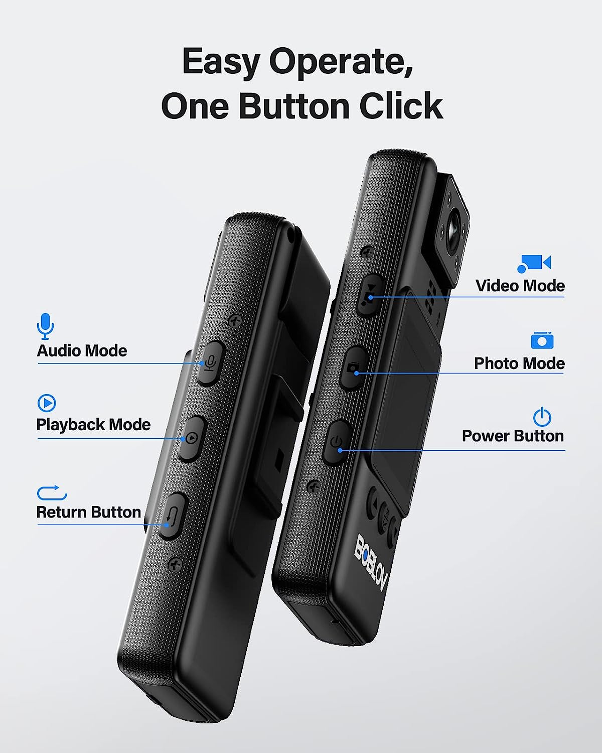 BOBLOV A23 Body Worn Camera, 180° Rotate Video Camera with Night Vision ...