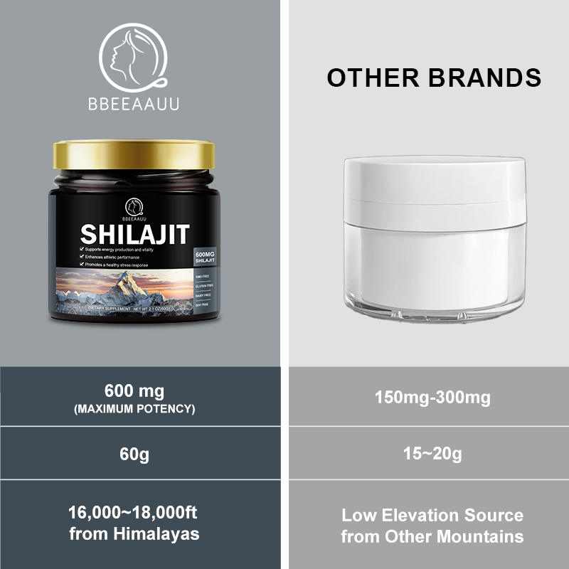 BEAU Shilajit Resin Pure Himalayan Gel Support Relieve body ...