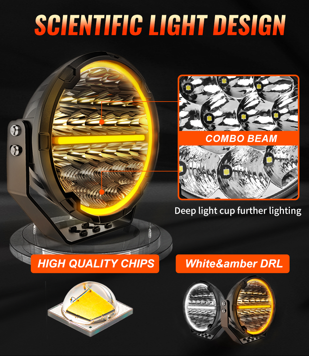 JIUGUANG 9 inch Round LED Spot Light 6500K White Driving Lights White ...