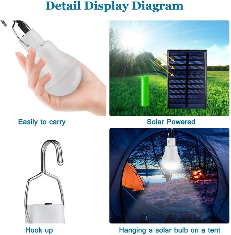 7W Solar Light Waterproof USB Charged Hanging Emergency Sunlight ...