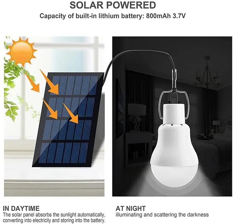 7W Solar Light Waterproof USB Charged Hanging Emergency Sunlight ...