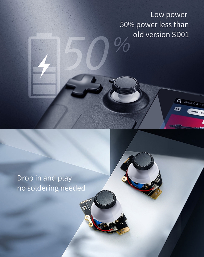 GuliKit Electromagnetic Joystick Module for Steam Deck OLED/Steam Deck LCD GuliKit SD02/GuliKit ...