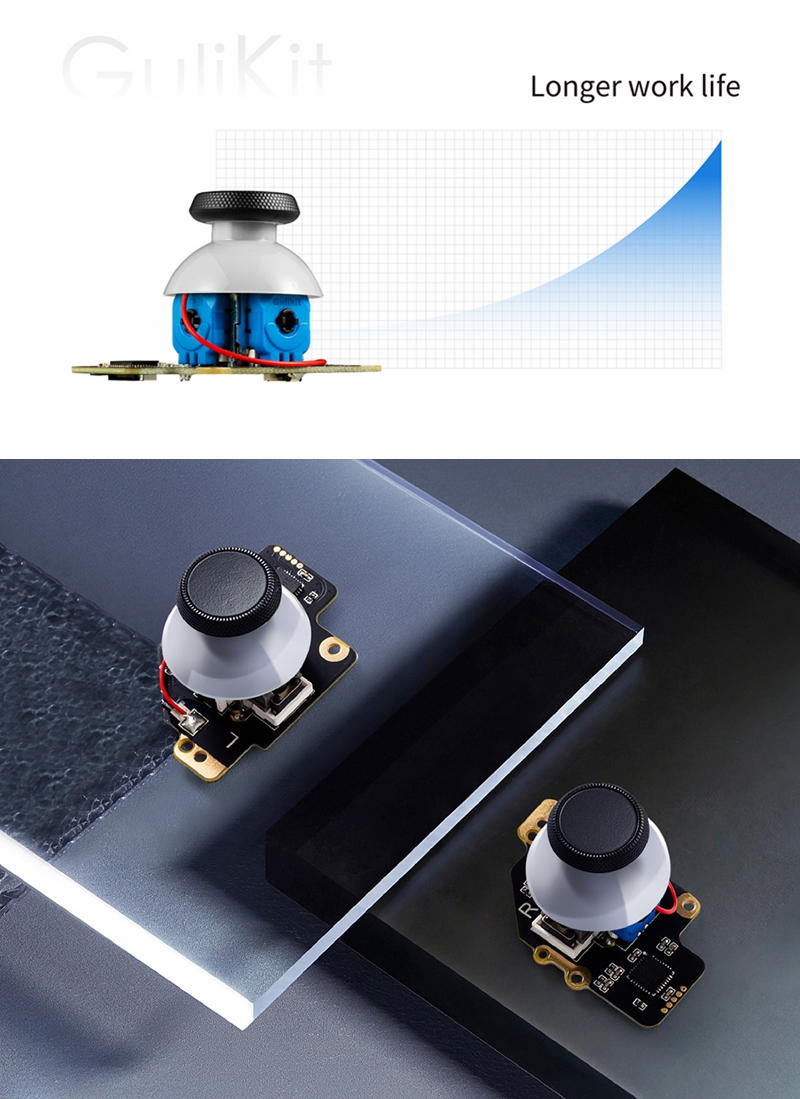GuliKit Electromagnetic Joystick Module for Steam Deck OLED/Steam Deck LCD GuliKit SD02/GuliKit ...